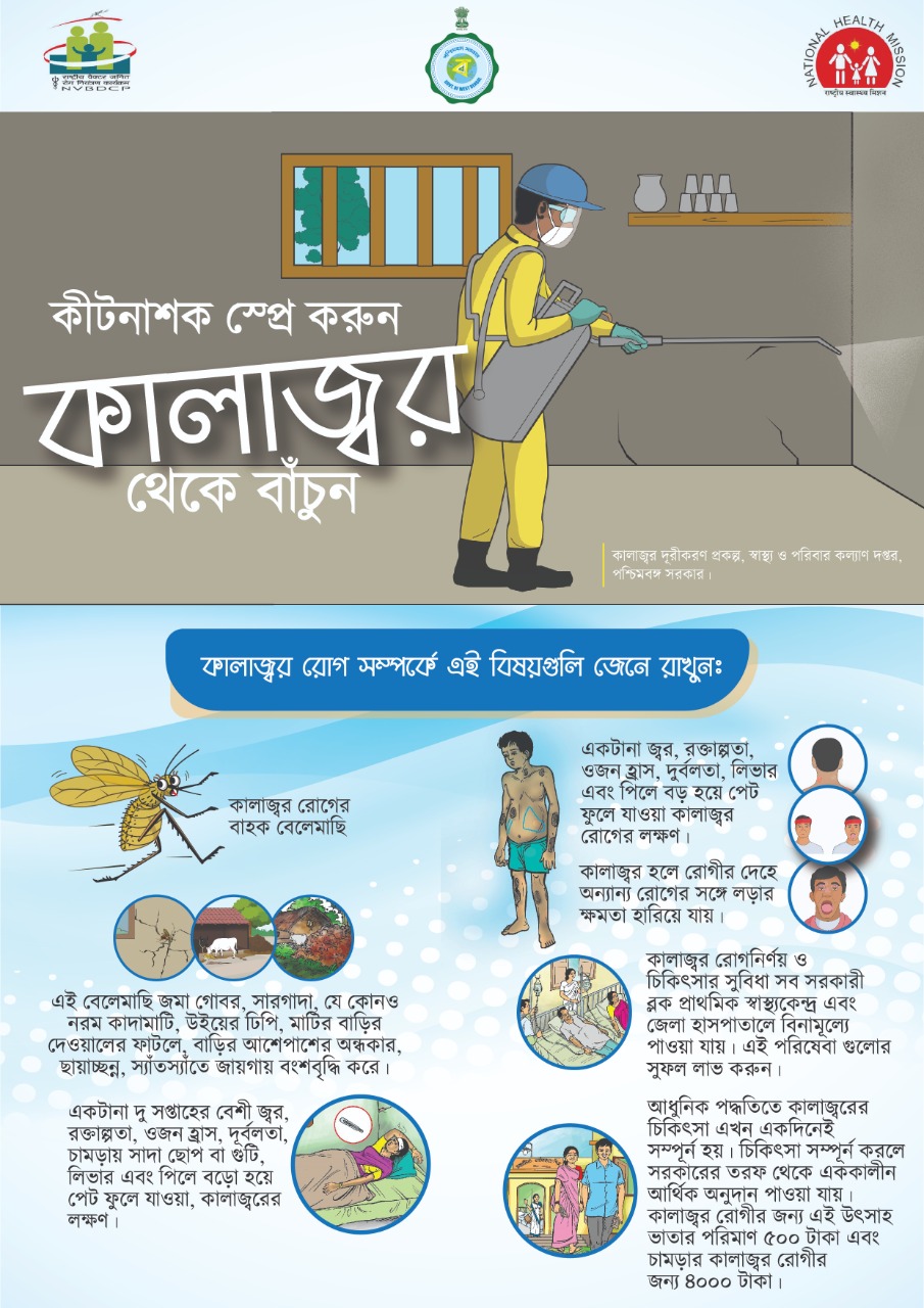 BCC/IEC Resource Material :: National Center for Vector Borne Diseases Control (NCVBDC)